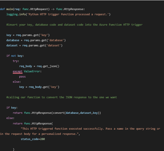 How to Use Azure Functions in your Data Pipelines